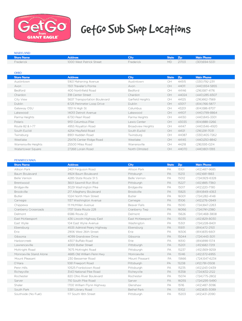 Fillable Online GetGo Sub Shop Locations - Giant Eagle Fax Email Print ...