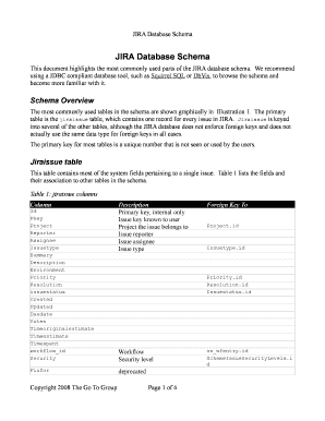 Fillable Online JIRA Database Schema Fax Email Print - pdfFiller