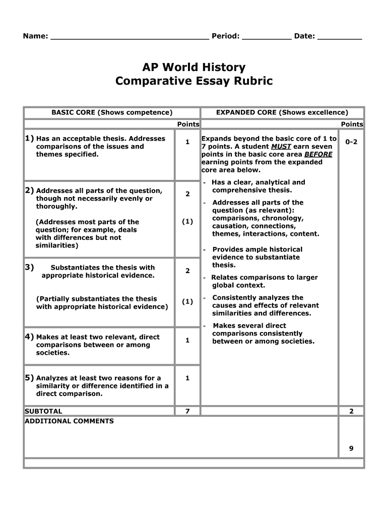 Fillable Online AP World History Comparative Essay Rubric Fax Email ...