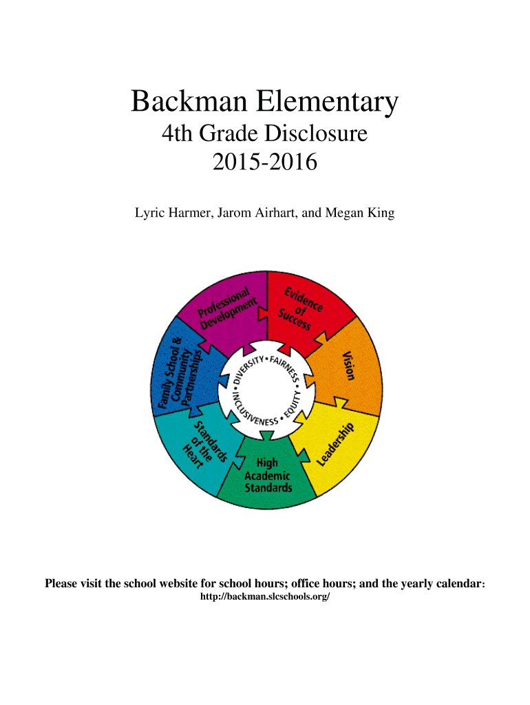 Fillable Online backman slcschools Backman Elementary - backman ...
