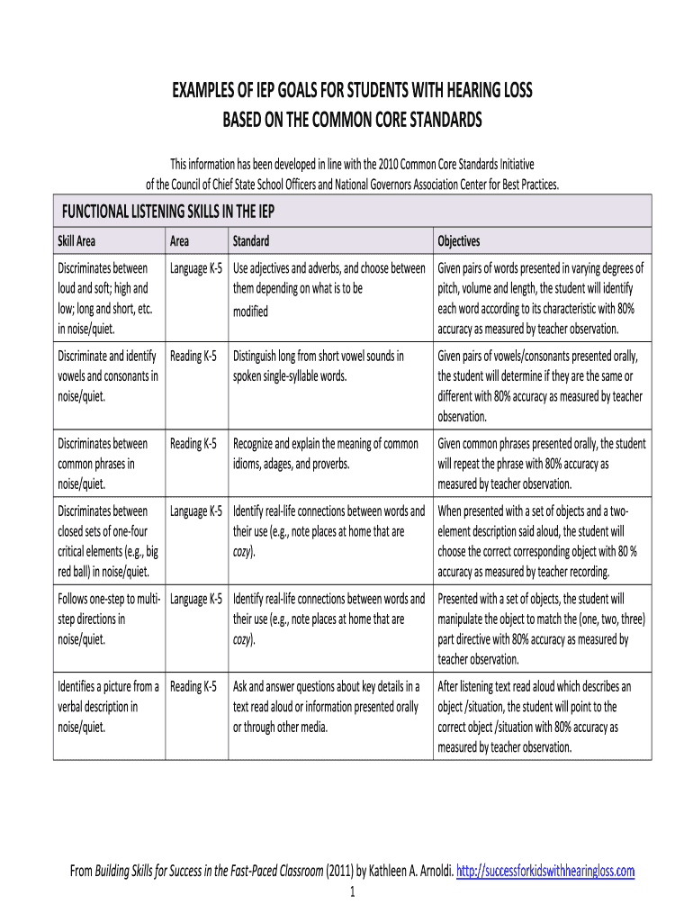 Fillable Online EXAMPLES OF IEP GOALS FOR STUDENTS WITH HEARING LOSS ...