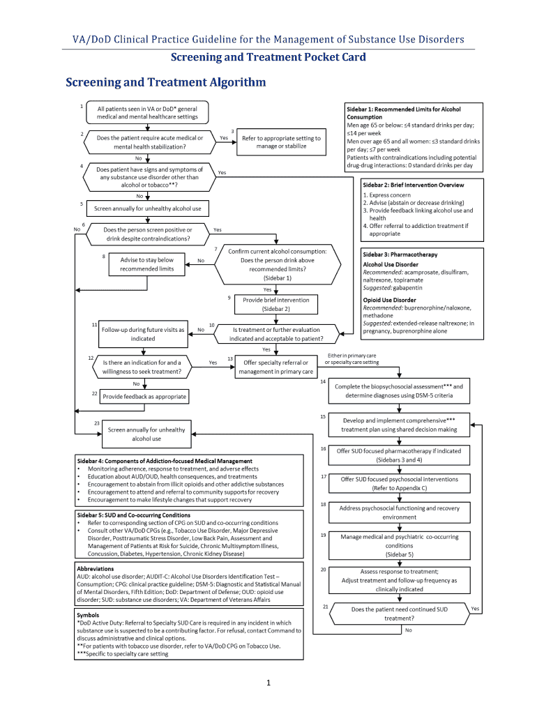 Fillable Online Va Dod Clinical Practice Guideline For The Management