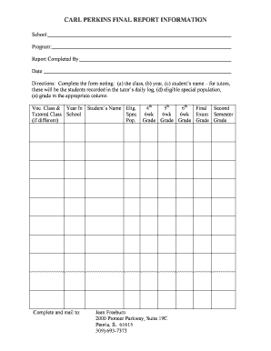 Fillable Online CARL PERKINS FINAL REPORT INFORMATION - Perfect Fax ...