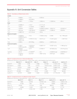 Fillable Online Appendix N: Unit Conversion Tables Fax Email Print ...