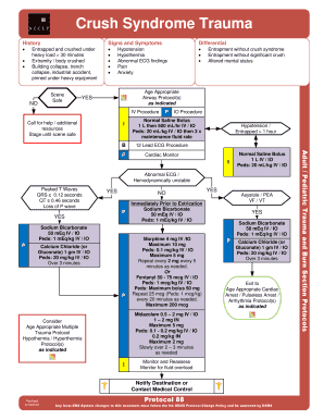 Fillable Online ncems Crush Syndrome Trauma - ncems Fax Email Print ...