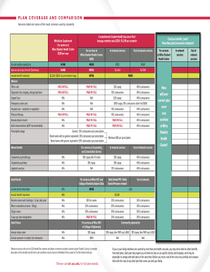 Fillable Online shi osu PLAN COVERAGE AND COMPARISON - Student Health ...