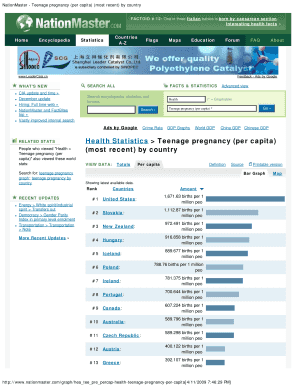 Fillable Online members home NationMaster - Teenage pregnancy per ...