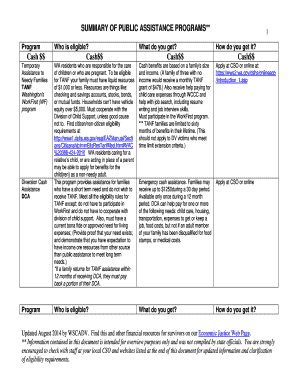 Fillable Online SUMMARY OF PUBLIC ASSISTANCE PROGRAMS** Fax Email Print ...