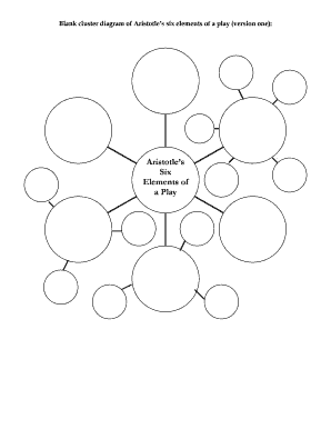 Fillable Online Blank cluster diagram of Aristotles six elements of a ...
