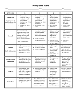 Fillable Online Travel Brochure Rubric Fax Email Print - pdfFiller