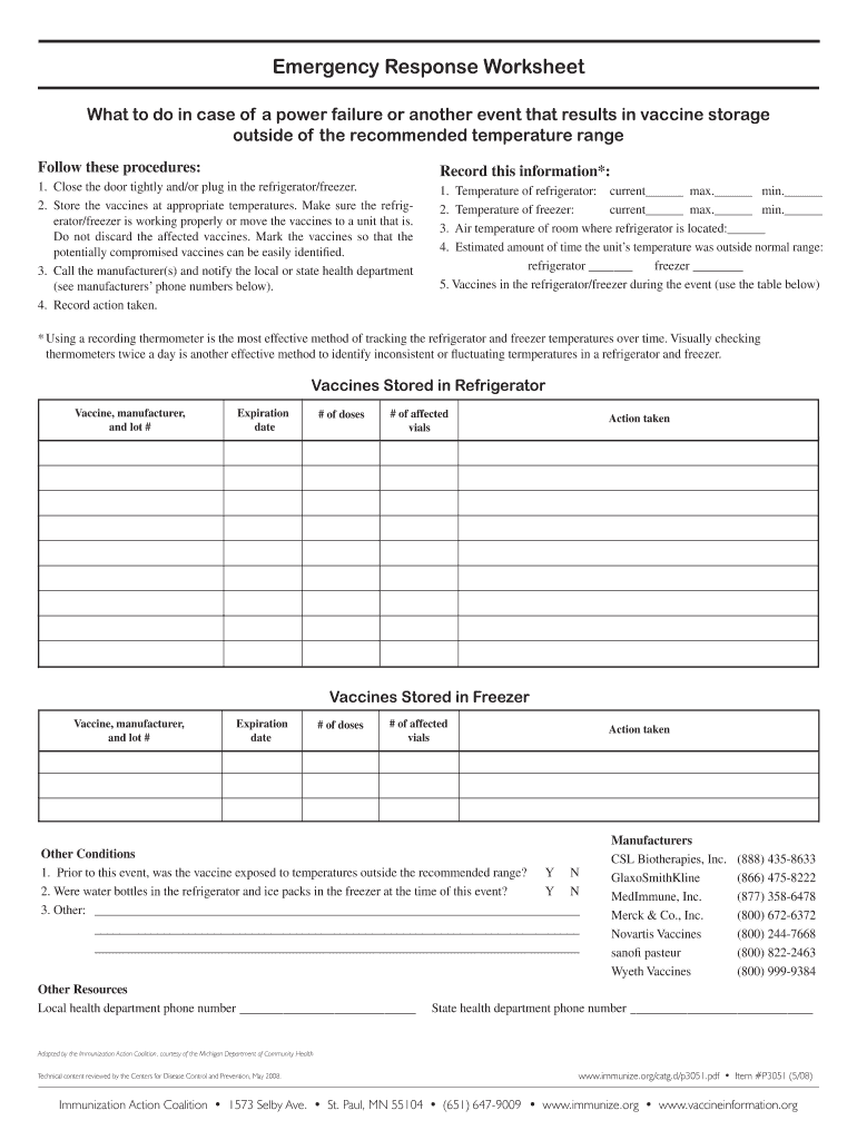 Fillable Online scphoh Emergency Response Worksheet - Summit County ...