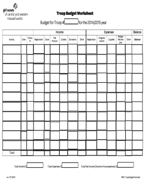 Fillable Online gscwm Troop Budget Worksheet - Girl Scouts of Central ...