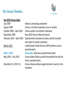 Fillable Online The Census Timeline Fax Email Print - pdfFiller