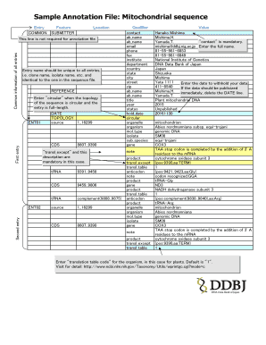Fillable Online ddbj nig ac Sample Annotation File Mitochondrial ...