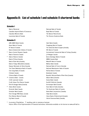 Fillable Online Appendix A: List of schedule I and schedule II ...