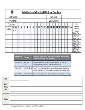 Fillable Online Individual Family Tracking FANS Score Over Time Fax ...