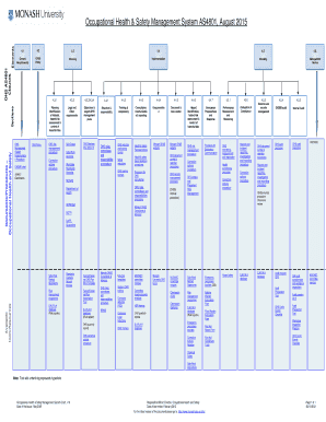 Fillable Online Occupational Health & Safety Management System AS4801 ...