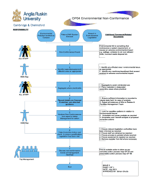 Fillable Online OP04 Environmental Non-Conformance Fax Email Print ...