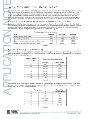 Measuring Soil Resistivity - Fill Online, Printable, Fillable, Blank ...