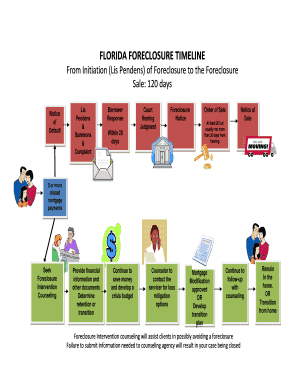 Fillable Online Canada visitor visa application form pdf download ...