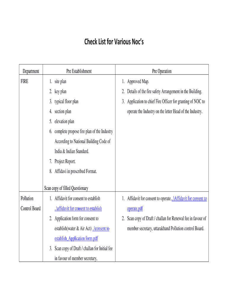 Fillable Online Check List for Various Nocs Fax Email Print - pdfFiller