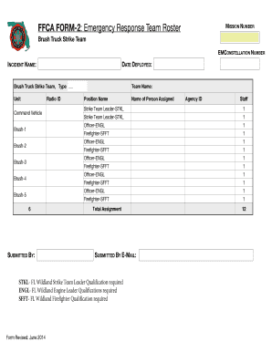 Fillable Online ffca Form Revised: June 2014 FFCA FORM2: Emergency ...