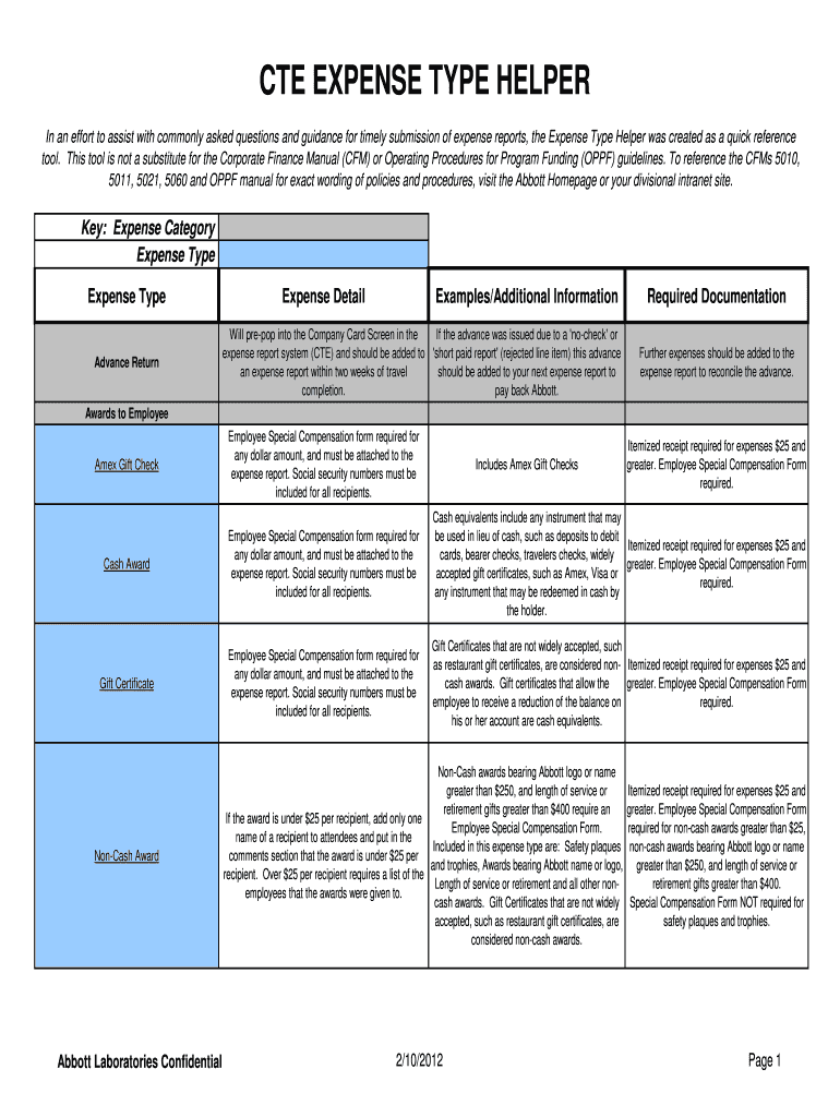 Fillable Online CTE EXPENSE TYPE HELPER Fax Email Print - pdfFiller