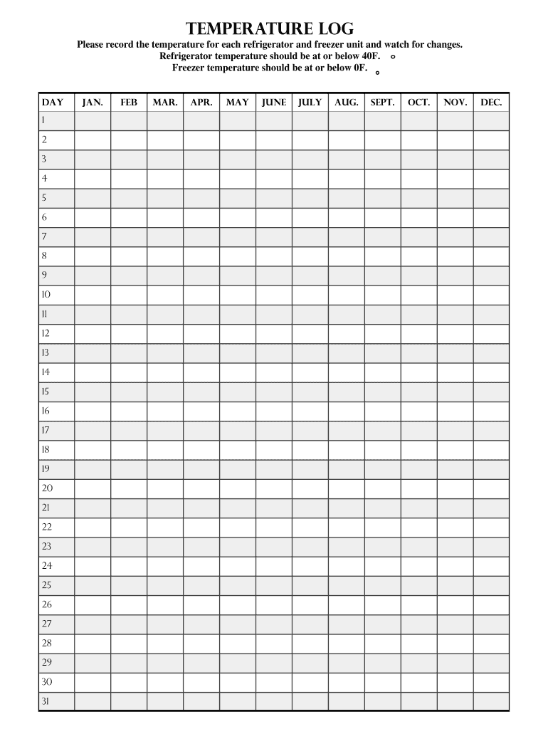 Fillable Online Please record the temperature for each refrigerator and ...