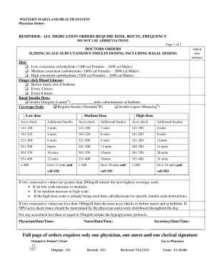 Fillable Online SLIDING SCALE SUBCUTANEOUS INSULIN DOSING INCLUDING ...