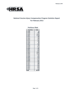 Tri Stat Dx Character Sheet - Fill Online, Printable, Fillable, Blank | pdfFiller