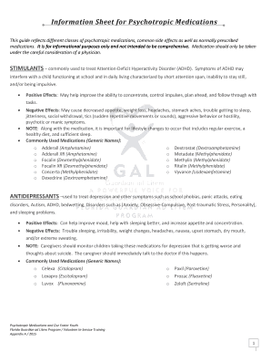 Fillable Online Information Sheet for Psychotropic Medications Fax ...