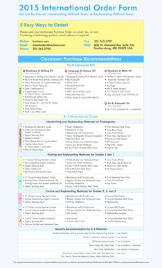 Fillable Online Classroom Purchase Recommendations Fax Email Print ...