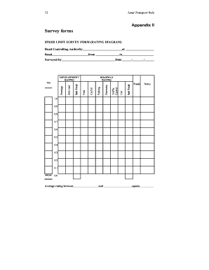 Fillable Online Speed limit survey form - NZ Transport Agency - nzta ...