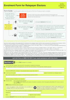Fillable Online tcdc govt Form Guide - use this guide to determine the ...