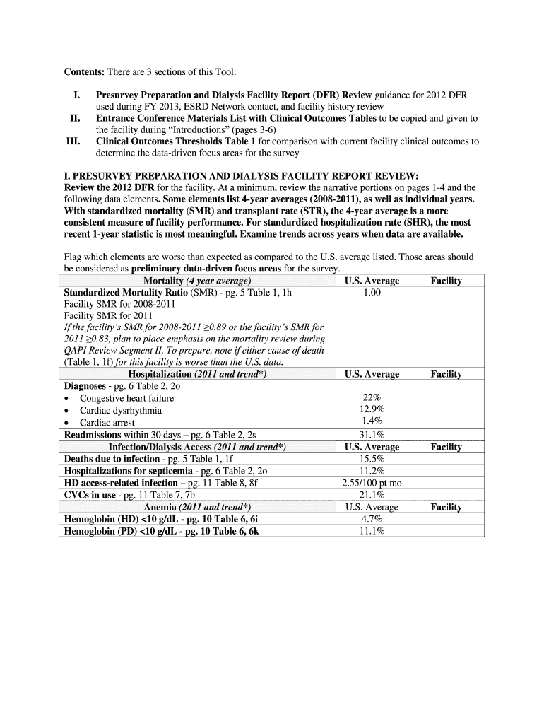 Fillable Online heartlandkidney I Presurvey Preparation and Dialysis ...