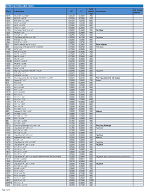Fillable Online DYMO CUSTOM LABEL SIZES Fax Email Print - pdfFiller