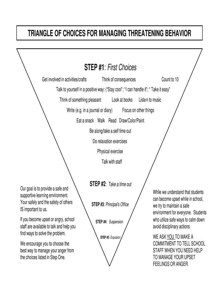 Fillable Online TRIANGLE OF CHOICES FOR MANAGING THREATENING BEHAVIOR ...