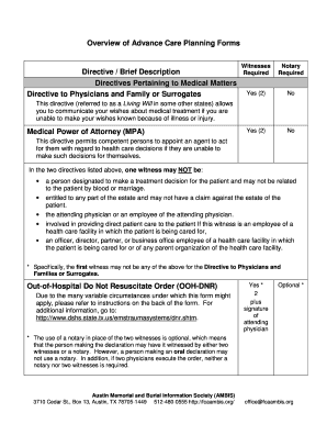 Fillable Online Overview of Advance Care Planning Forms Fax Email Print ...