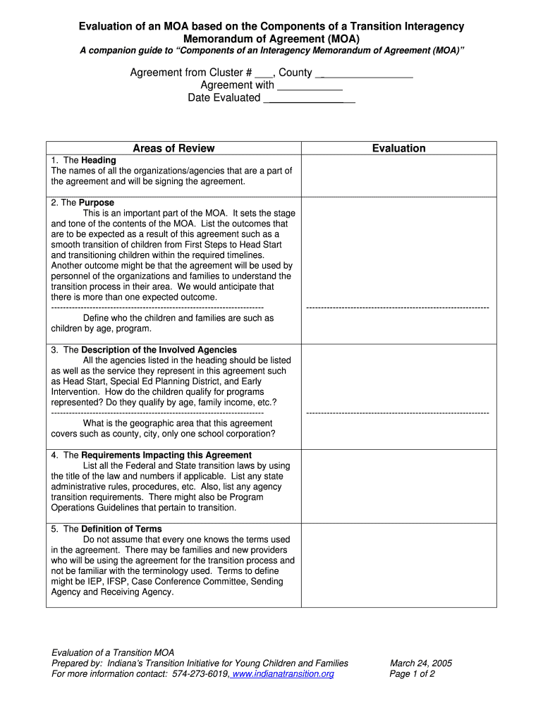 Fillable Online indianatransition Ideas for the Components of an ...