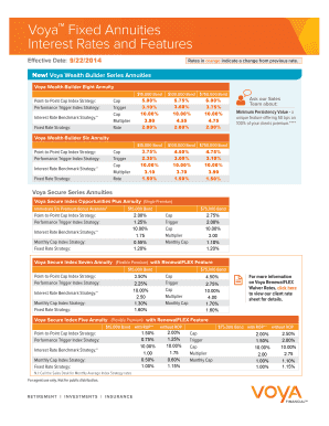 Fillable Online Voya Fixed Annuities Interest Rates and Features Voya ...