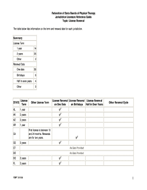 Fillable Online targetshotgun org NTSA Membership Renewal Form ...