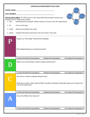 Fillable Online adams50 CONTINUOUS IMPROVEMENT PDCA FORM SCHOOL NAME ...