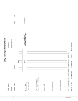 Fillable Online Daily Accomplishment Chart - PRO-ED Fax Email Print ...