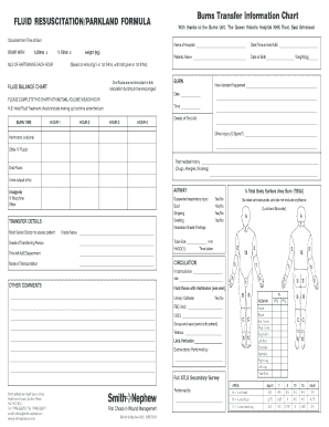 Fillable Online FLUID RESUSCITATIONPARKLAND FORMULA Burns Transfer Fax ...