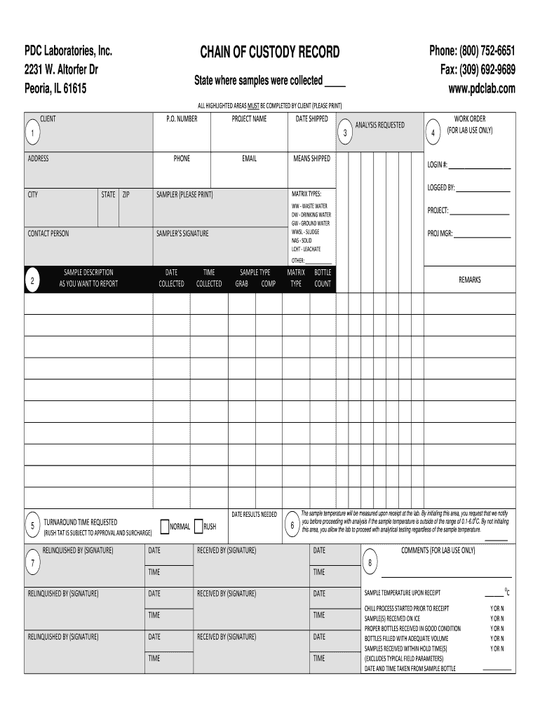 Fillable Online CHAIN OF CUSTODY RECORD Phone 800 752-6651 Fax 309 692 ...