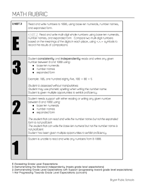 Fillable Online MATH RUBRIC Fax Email Print - pdfFiller