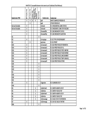 Af Form 126 - Fill Online, Printable, Fillable, Blank | pdfFiller
