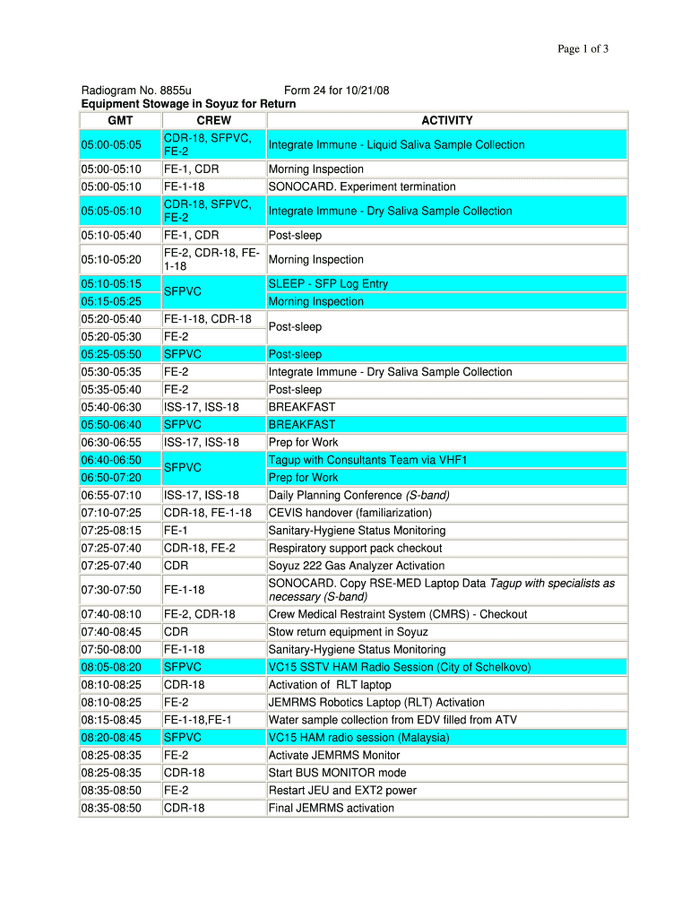 Fillable Online Radiogram No 8855u Form 24 for 102108 Equipment Stowage ...