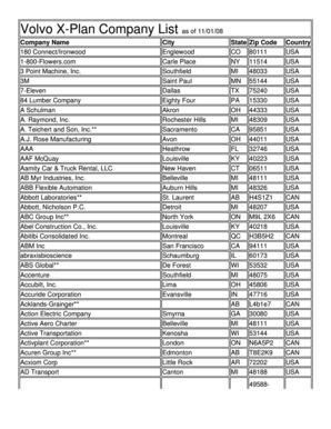 Volvo A Plan Partners - Fill Online, Printable, Fillable, Blank | pdfFiller