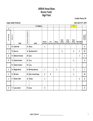 Fillable Online Class Points Class Points Class Points Class Points ...